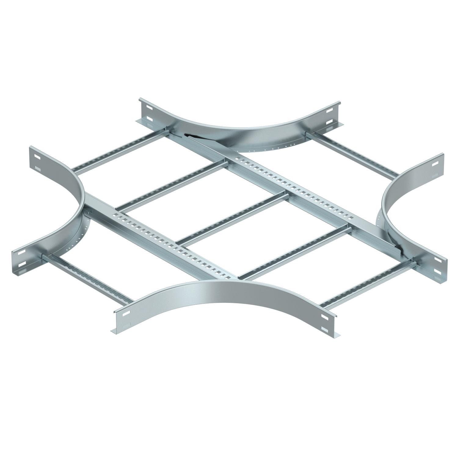 VS 75 FS cross-over | OBO