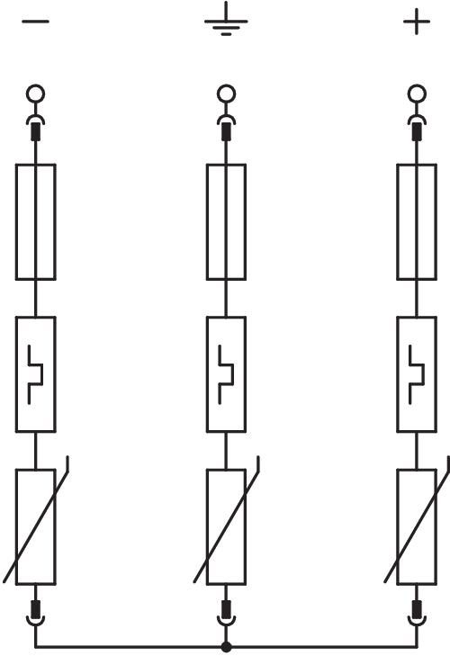 PV complete block 1,500 V DC | OBO